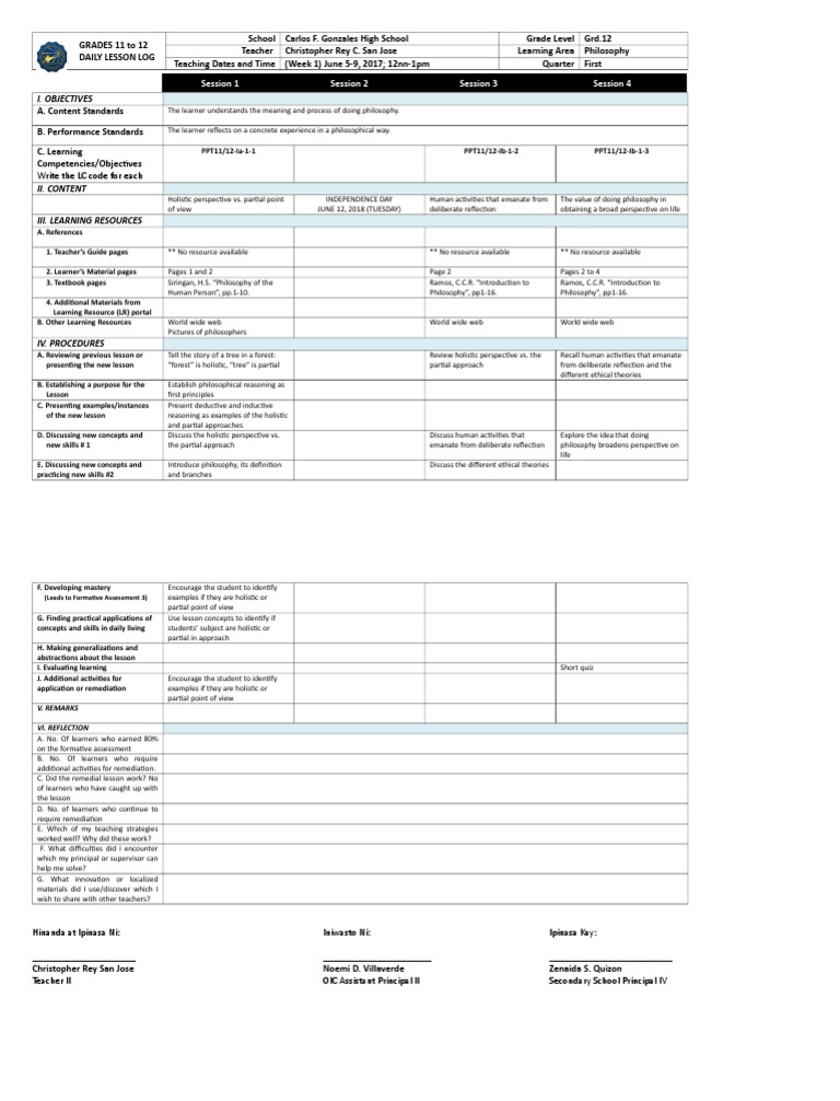 Philosophy DLL Week 1 | PDF | Concept | Reason