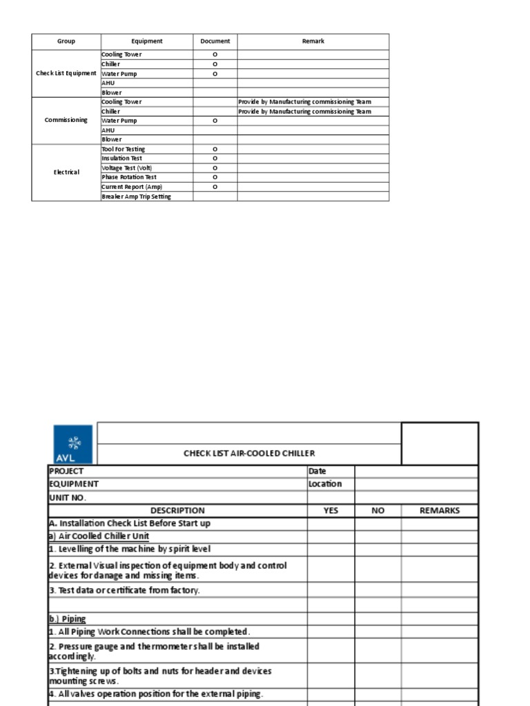 Commisioning Check List | PDF | Electrical Wiring | Insulator (Electricity)