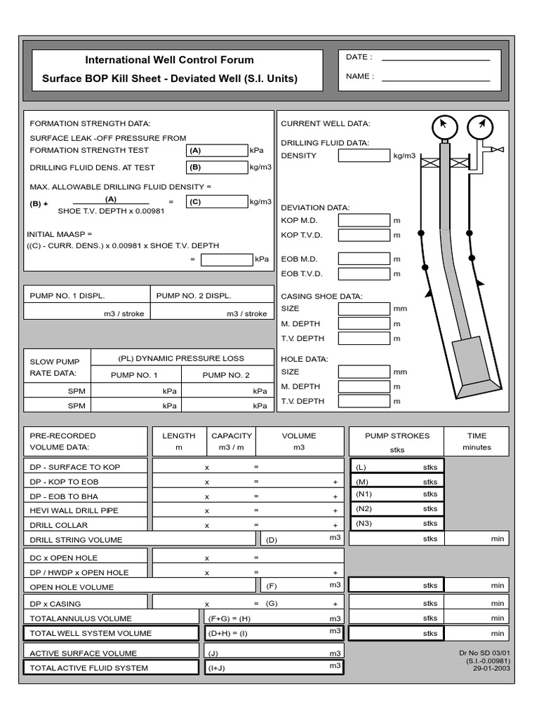 International Well Control Forum Surface BOP Kill Sheet - Deviated Well (S.I. Units) | PDF ...