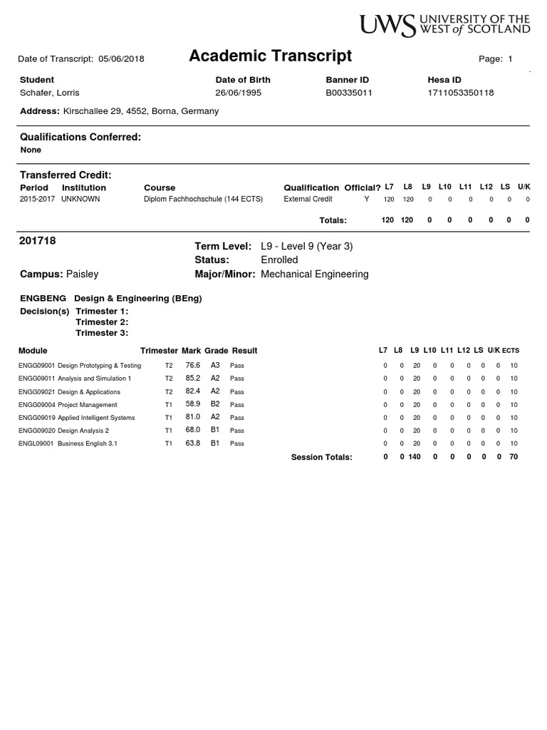 Academic Transcript: Qualifications Conferred | PDF | Academia ...