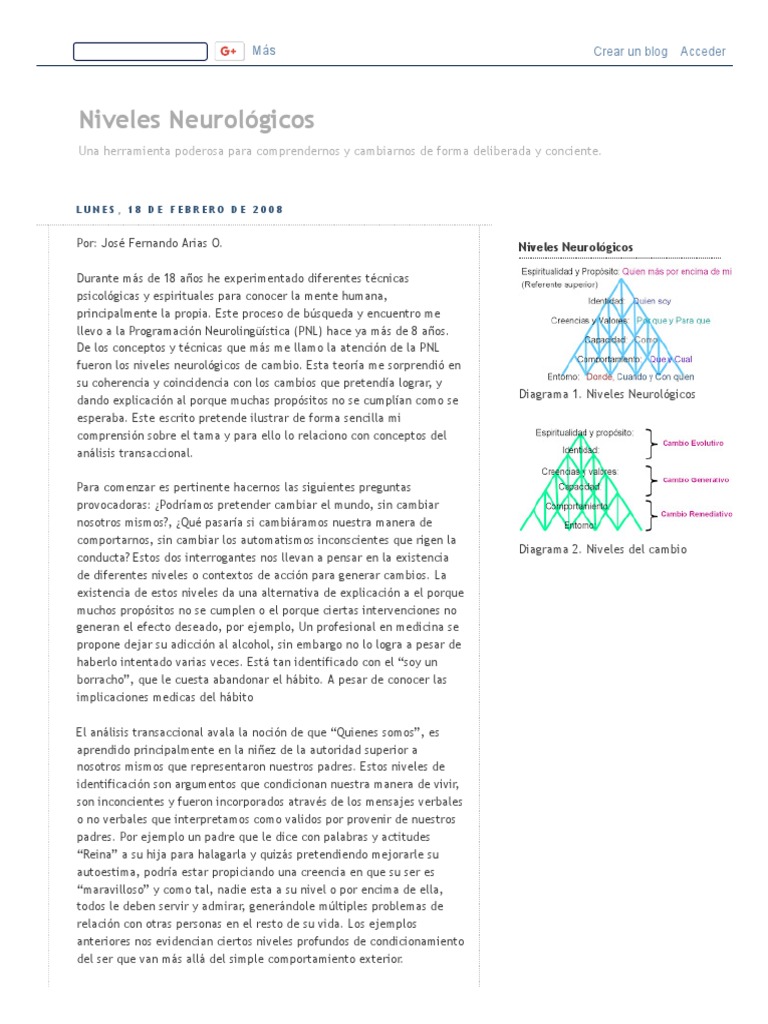 Niveles Neurológicos | PDF | Comportamiento | Sicología Niveles Neurológicos | PDF | Comportamiento | Sicología