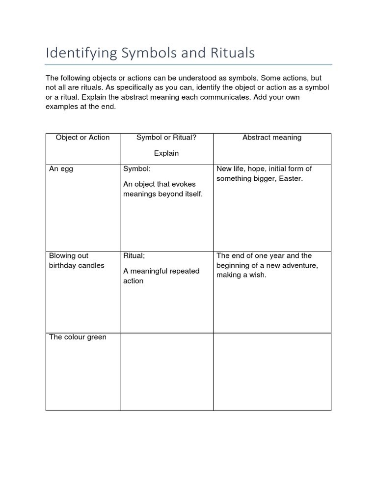 Identifying Symbols and Rituals | Download Free PDF | Ceremonies