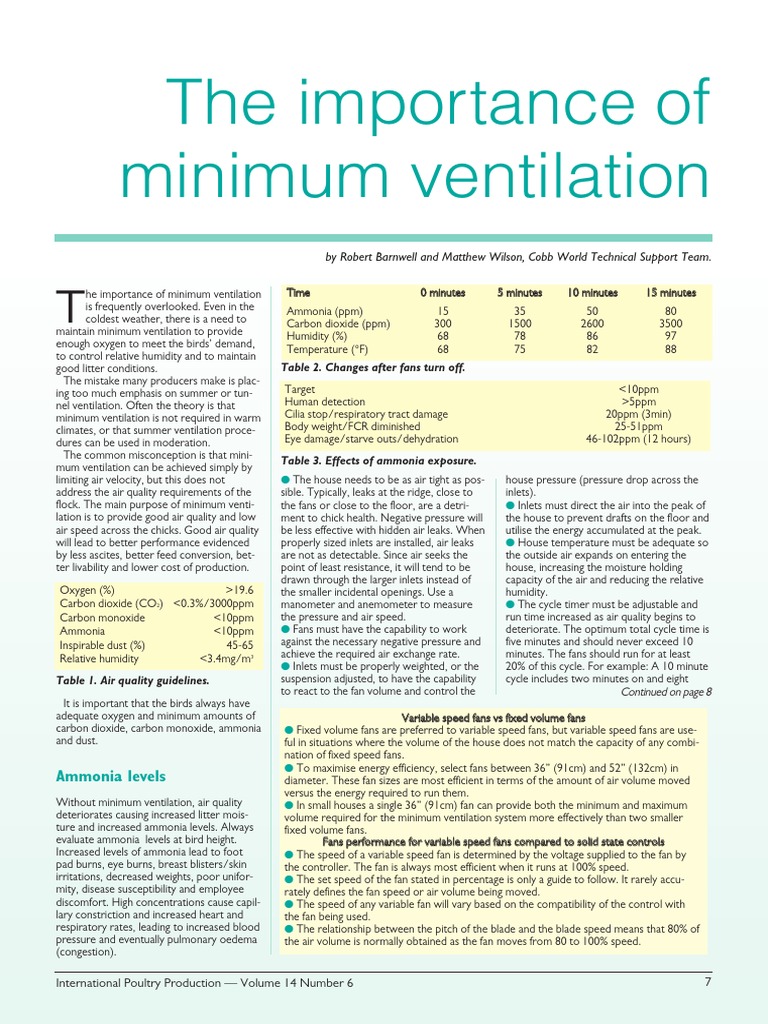Aljabar Sma 1 | PDF | Ventilation (Architecture) | Atmosphere Of Earth