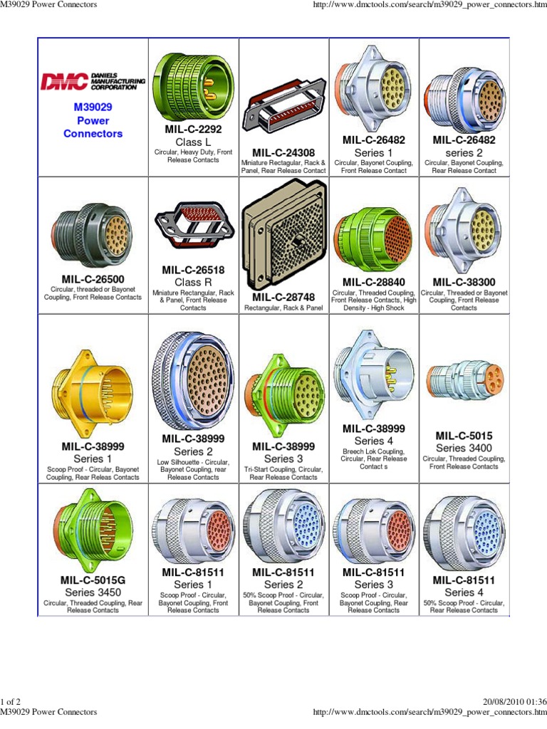 DMC M39029 Power Connectors | PDF | Electrical Connector | Mechanical ...