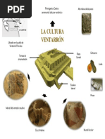 Arquitectura Del La Cultura Mochica | PDF | Arqueología | Cultura (general)