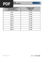 ASHRAE Cooling Load Check Figures | PDF | Manufactured Goods ...