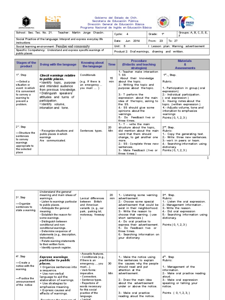 Familiar and Community | PDF | Sentence (Linguistics) | Information