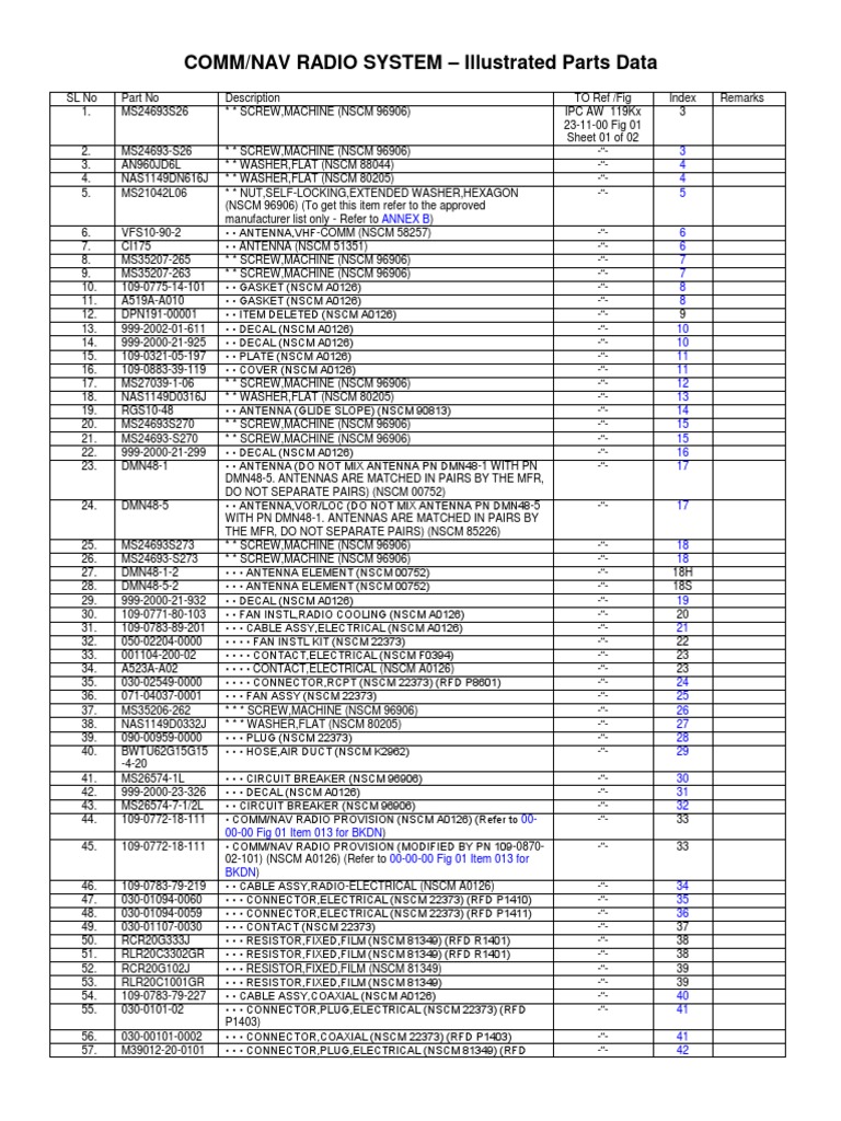 Illustrated Parts Data For RADIO Trade | PDF | Coaxial Cable ...