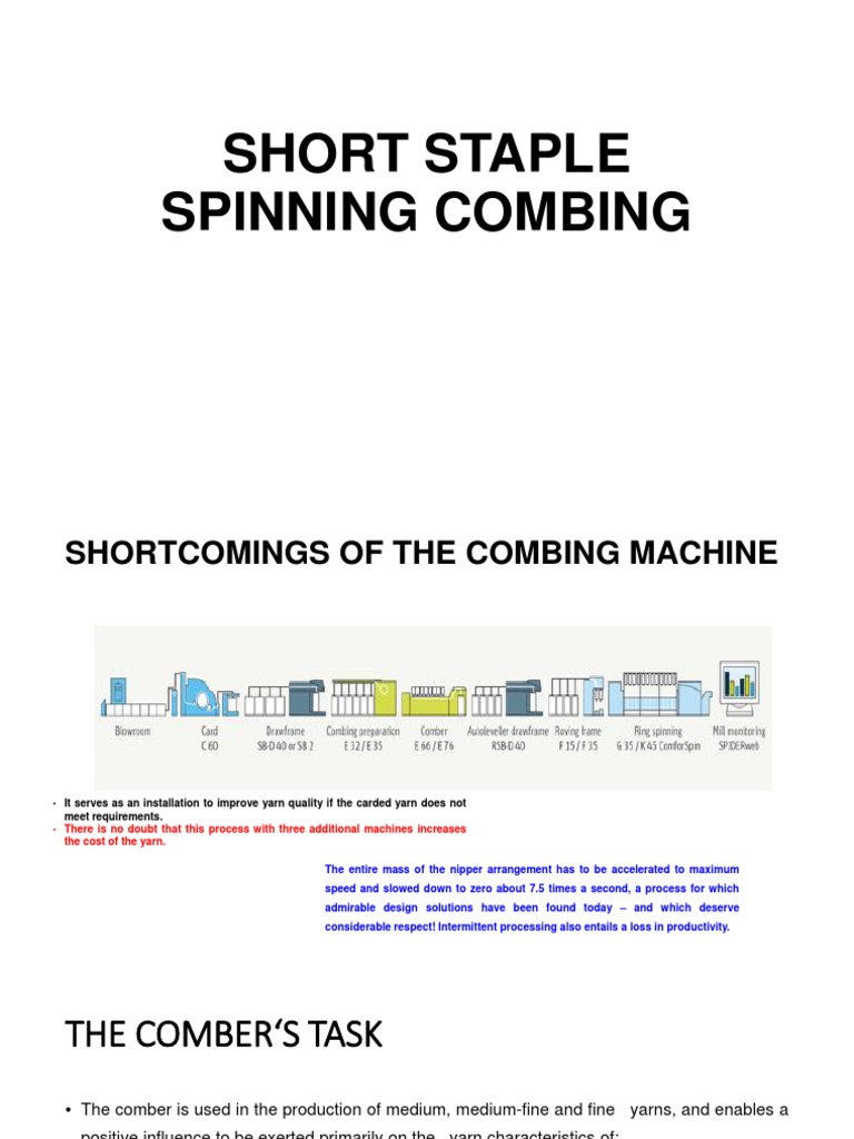 Short Staple Spinning Comber | PDF | Spinning (Textiles) | Yarn