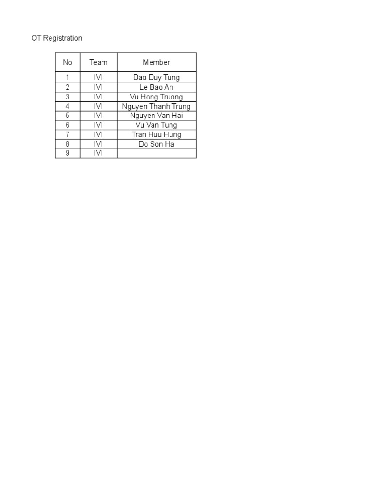 OT Registration IVI 20180611 | PDF