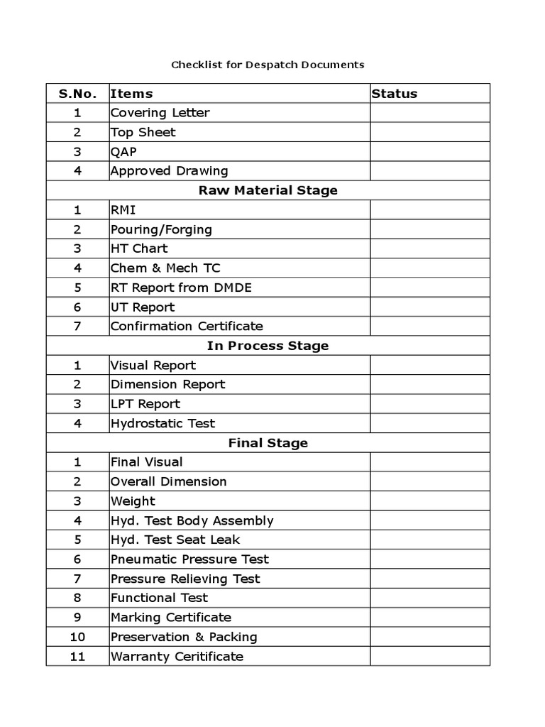 Despatch Document Checklist Guide | PDF