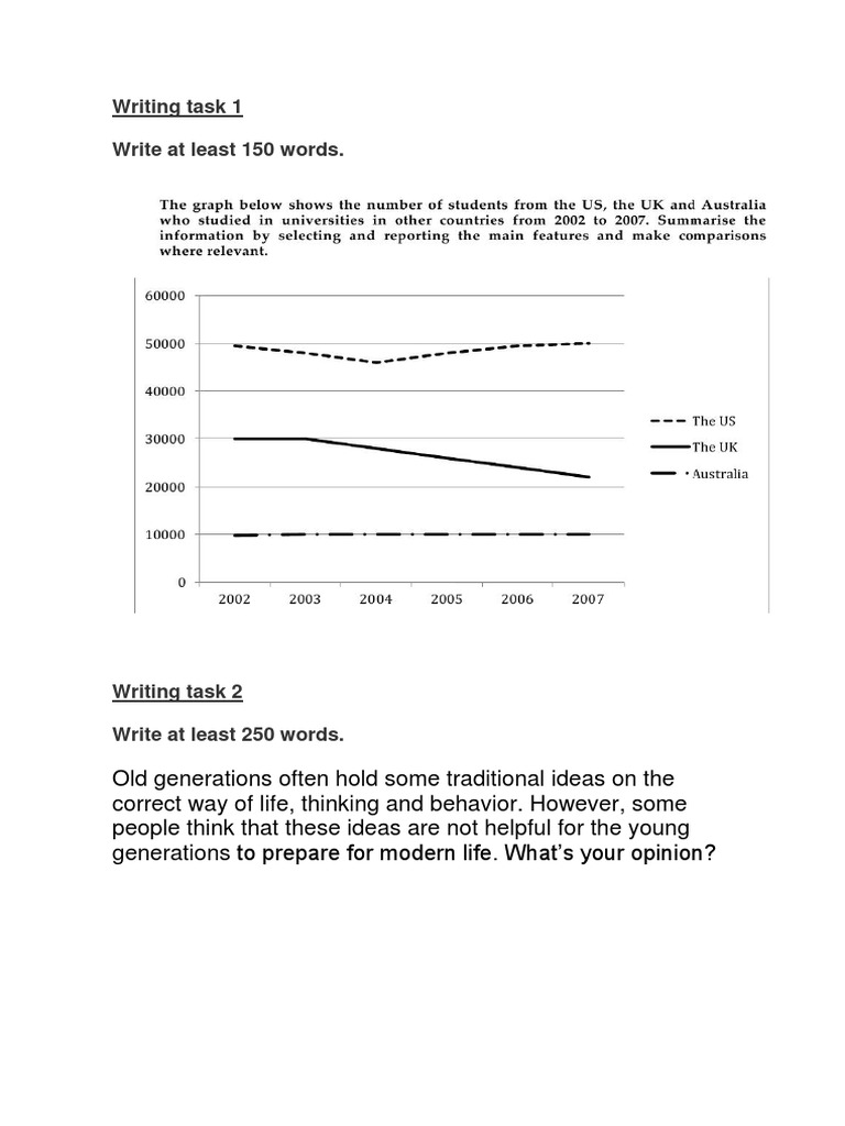 Writing Task 1 | PDF