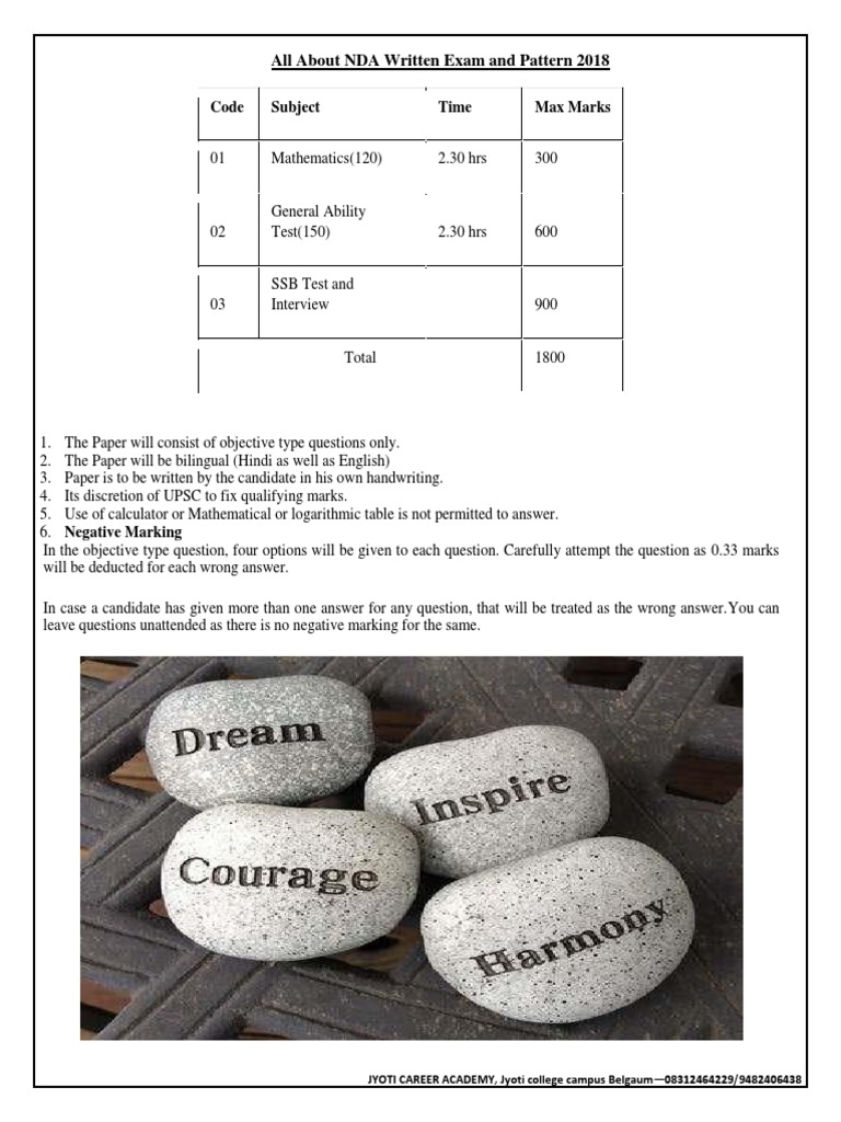 All About NDA Written Exam and Pattern 2018: Code Subject Time Max ...