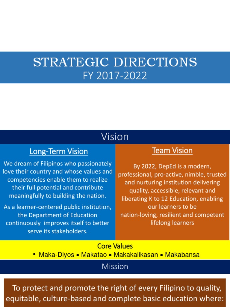 DepEd Strategic Directions 2017-2022 | PDF | Curriculum | Learning