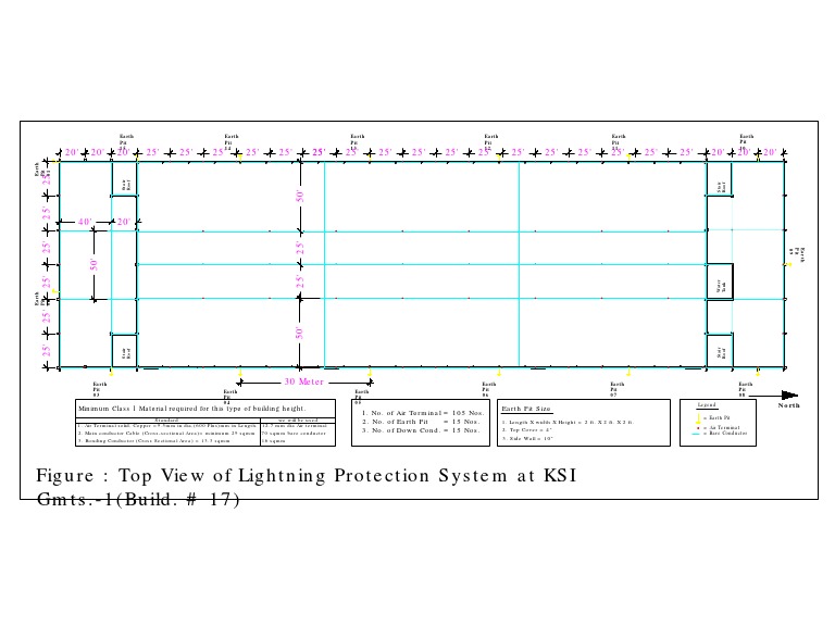 Top View of LPS-Model-KSI GMNT | Download Free PDF | Electrical ...