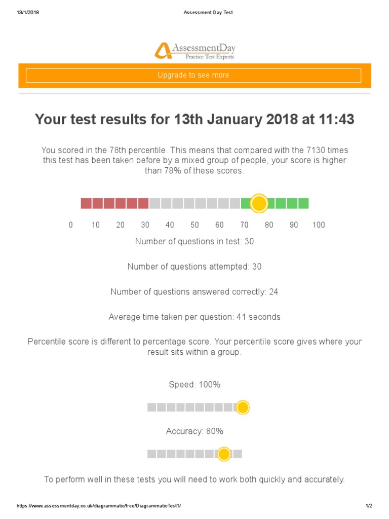 Assessment Day Test | PDF | Tests