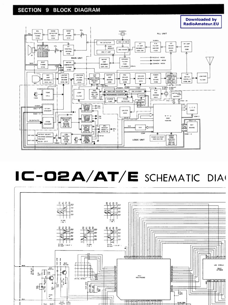 Icom Ic-02n PDF | PDF