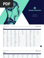 AFLS School Skills Protocol P 26 Social Skills | PDF | Learning ...