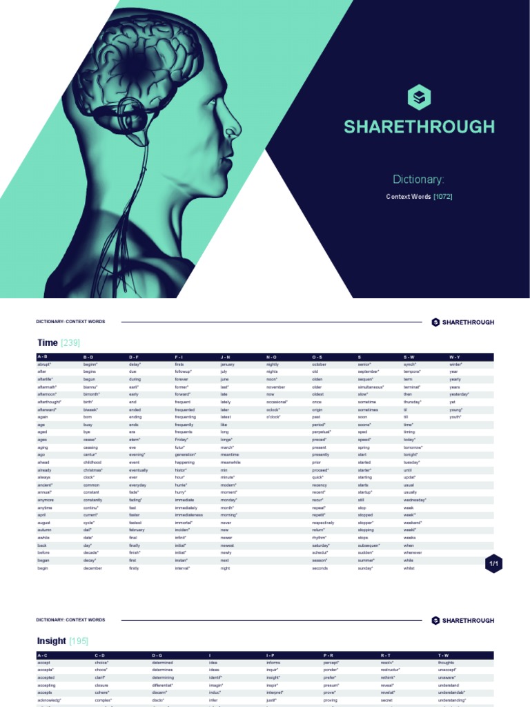 Dictionary:: Context Words | PDF | Insight | Reason