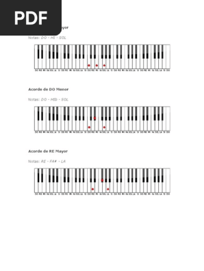 Acordes De Pianista Diccionario De Acordes Para Piano | PDF