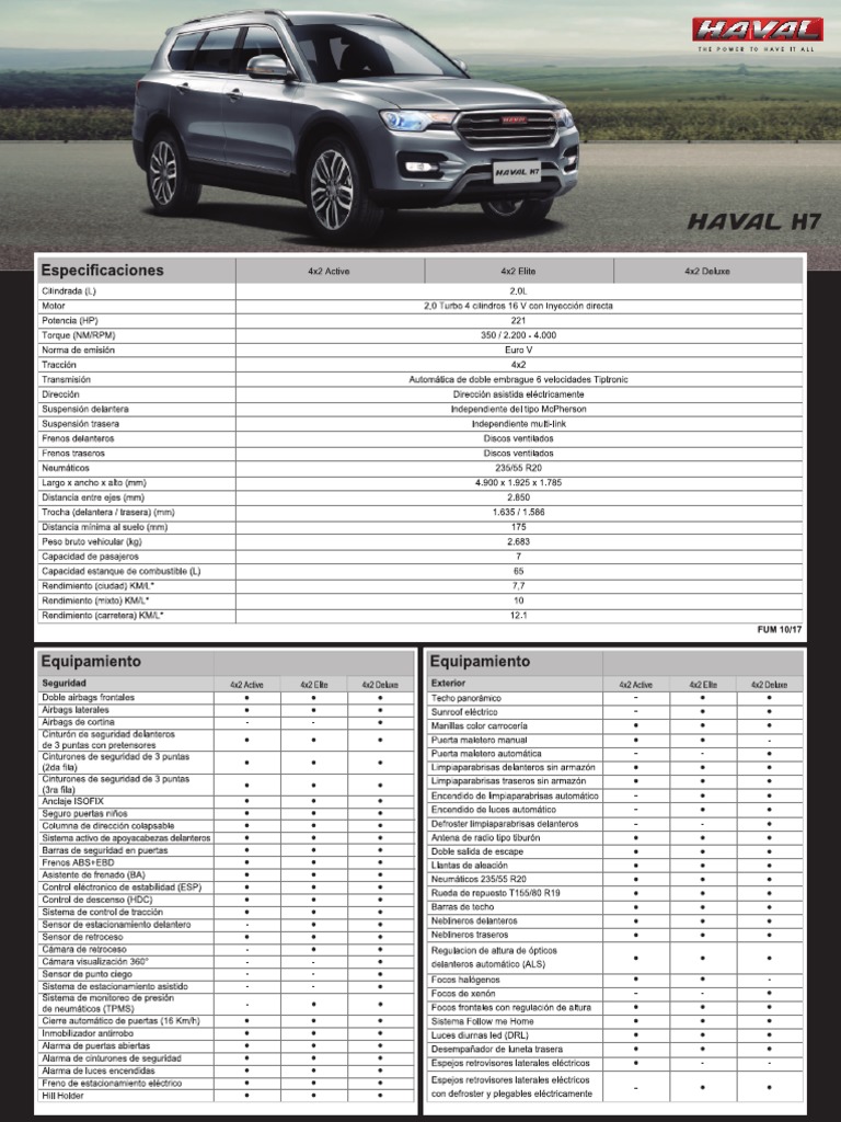 Haval h7 | PDF