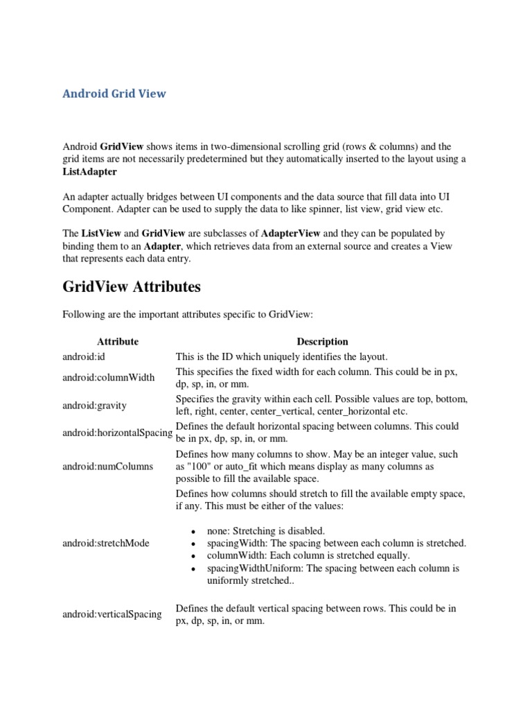 Gridview Attributes: Android Grid View | PDF | Software | Computer ...