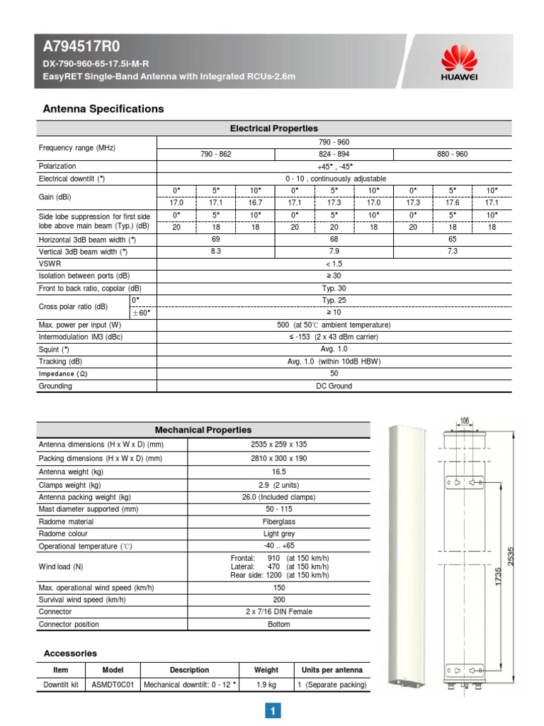 a794517r0-pdf | Antenna (Radio) | Decibel