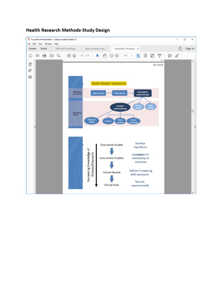 Health Research Methods | PDF