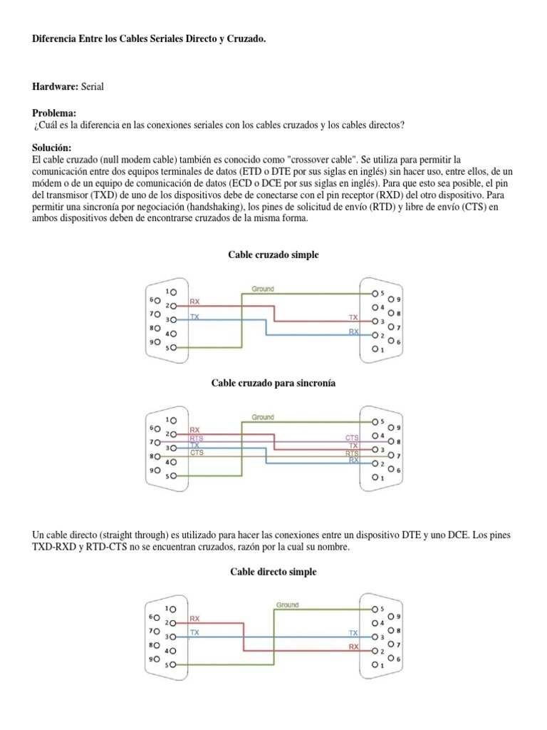 Cables Seriales Directo y Cruzado | PDF | Módem | Electrónica