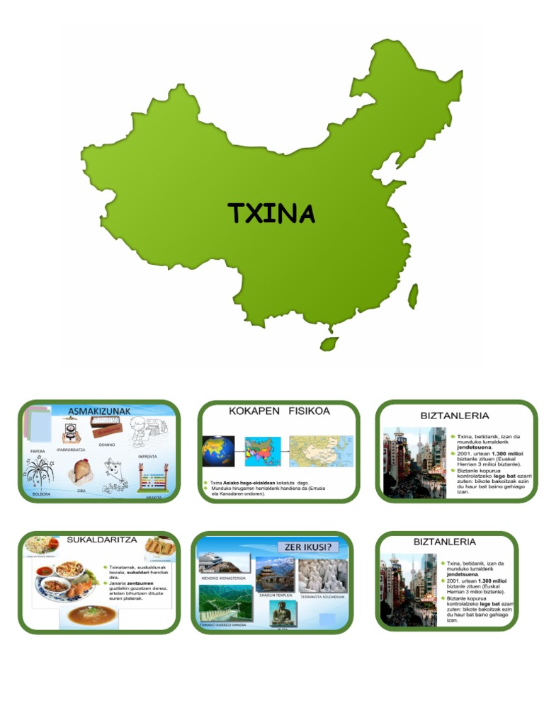 Txina Ezaugarriak | PDF