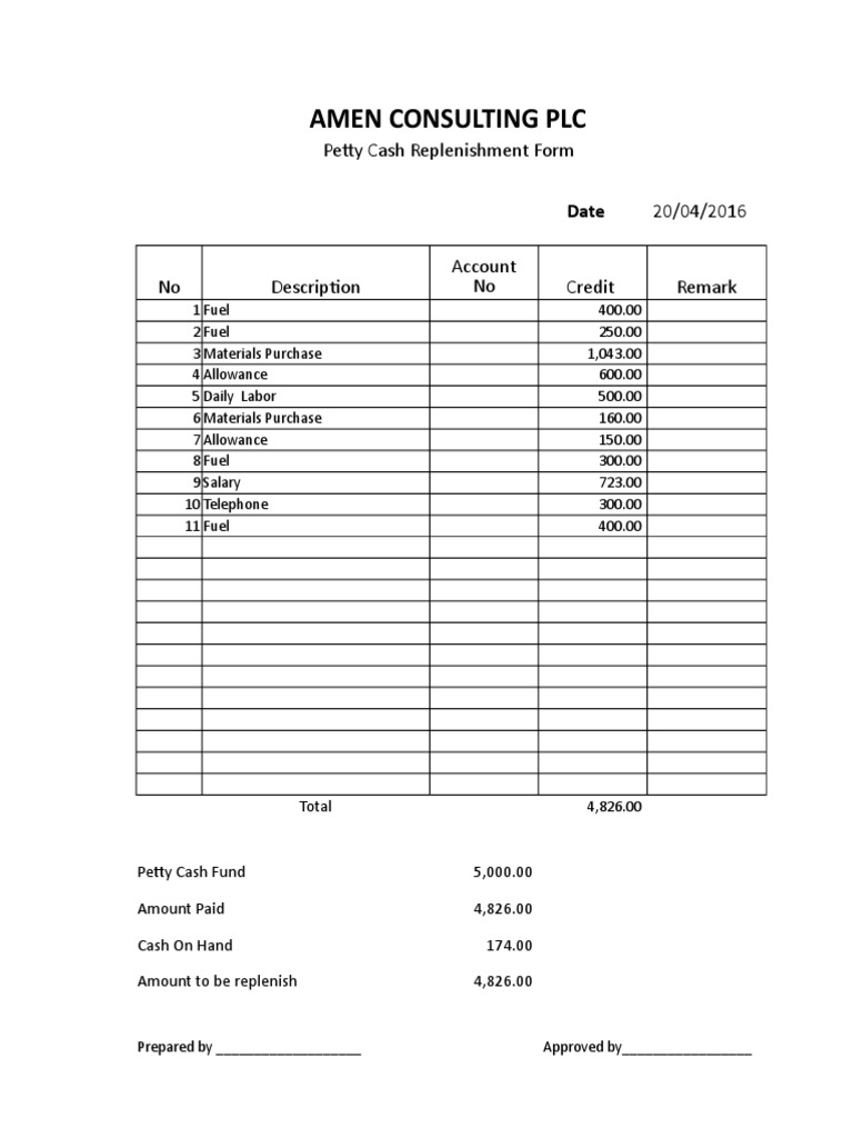 Amen Consulting PLC: Petty Cash Replenishment Form 20/04/2016 Account ...
