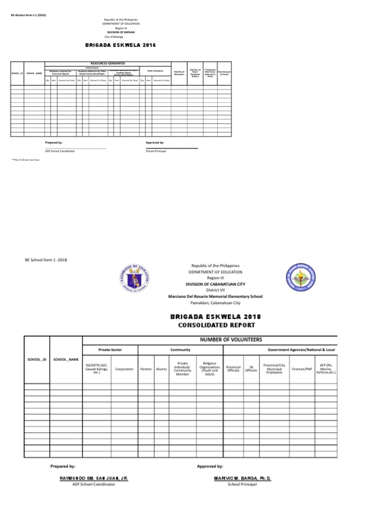 New Be School Form1 Form1.1 | PDF | Philippines