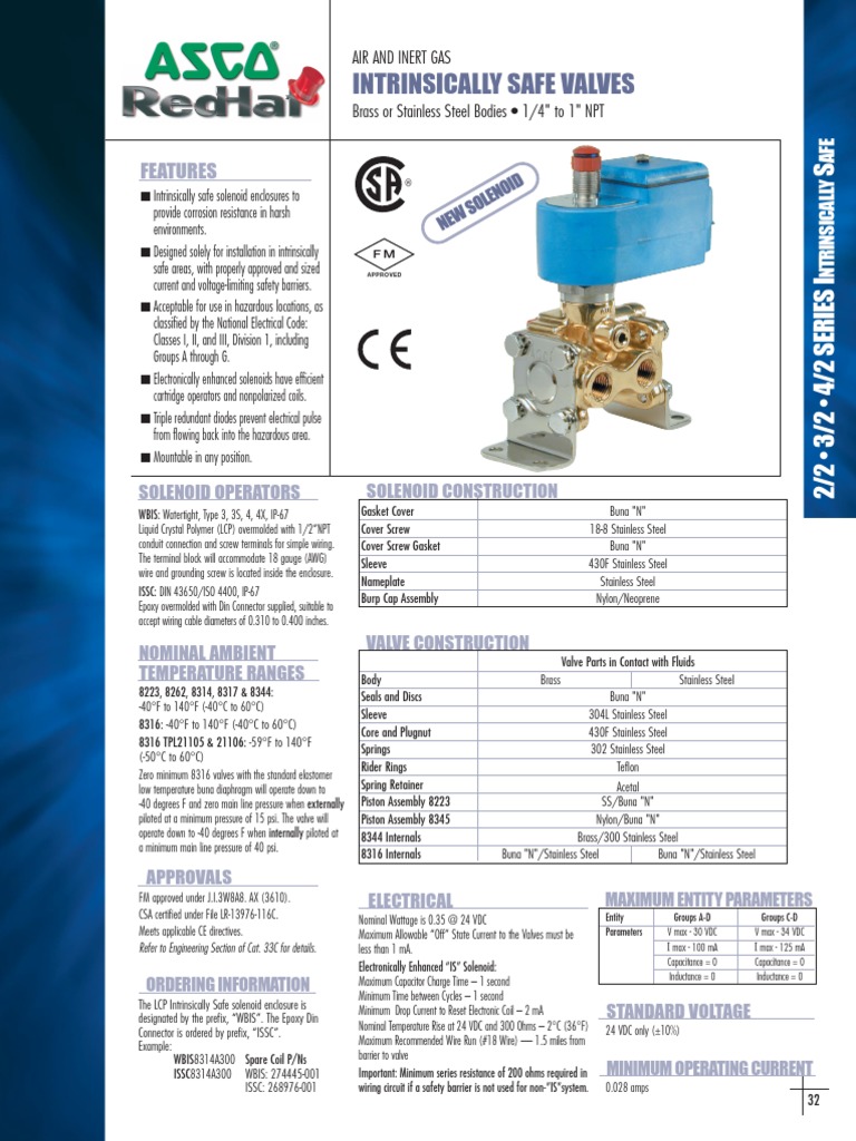 Intrinsically Safe Valves | PDF | Valve | Pressure