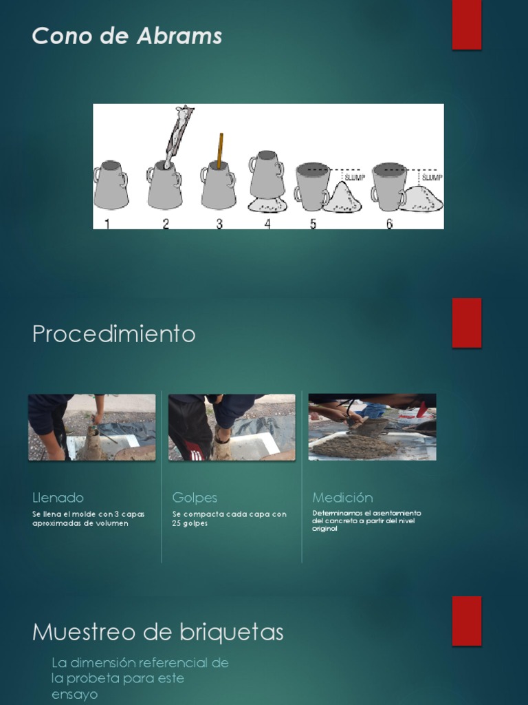 Cono de Abrams | PDF