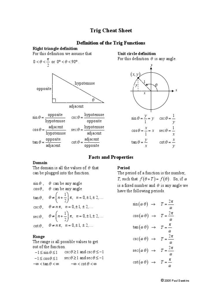 Trig Cheat Sheet: Definition of The Trig Functions | PDF | Trigonometric Functions | Sine