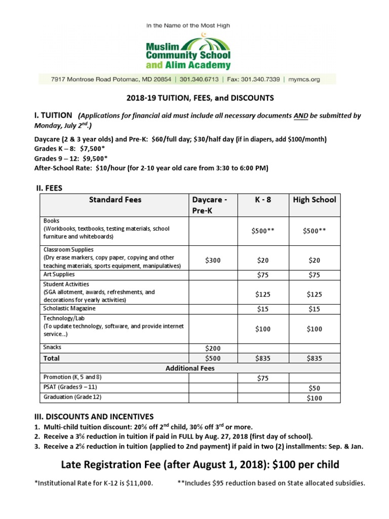 2018-19 Tuition, Fees, Discounts | PDF