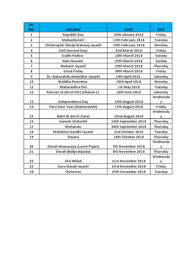 Holiday List 2018 | PDF