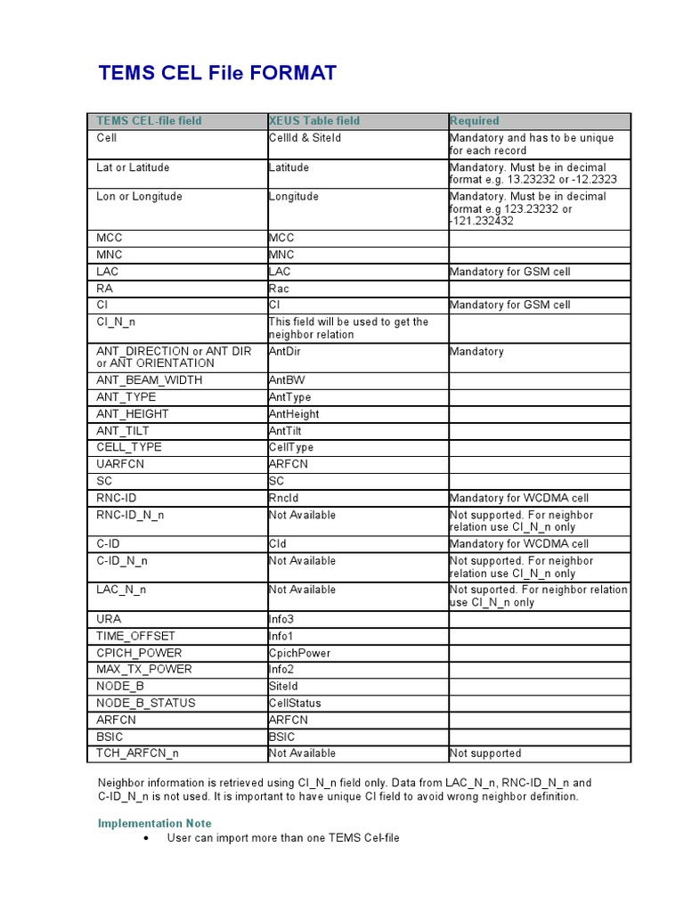 Tems Cel File Format | PDF | File Format | Information Retrieval