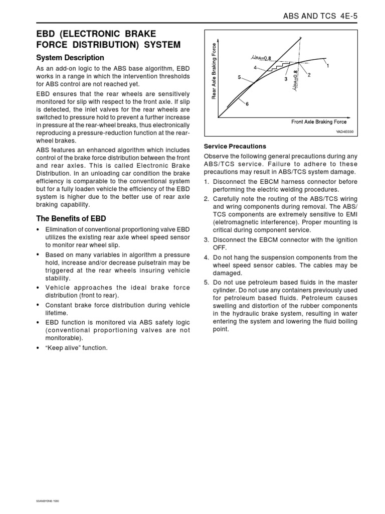 Ebd (Electronic Brake Force Distribution) System | PDF | Anti Lock ...
