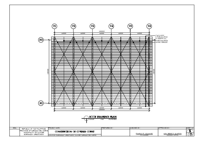 Construction of Covered Court-S | PDF