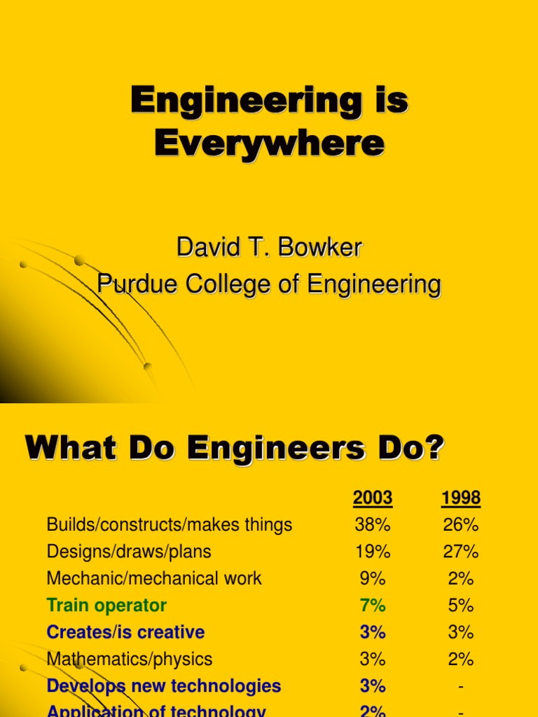 Engineering Is Everywhere | PDF | Engineering | Design