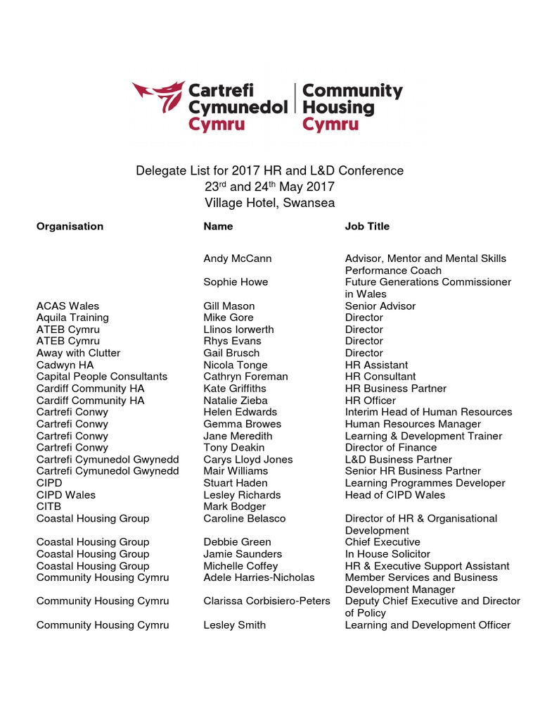 Delegate List For 2017 HR and LD | PDF