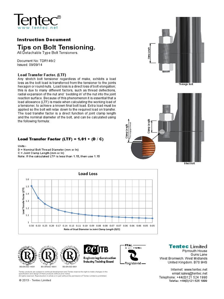 Tips On Tensioning Anchor Bolts | PDF | Nut (Hardware) | Screw
