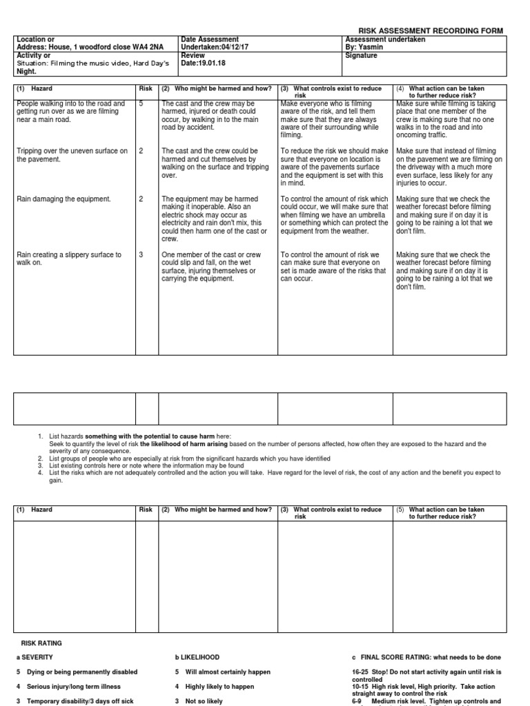 Risk Assessment Jais House | PDF | Hazards | Risk