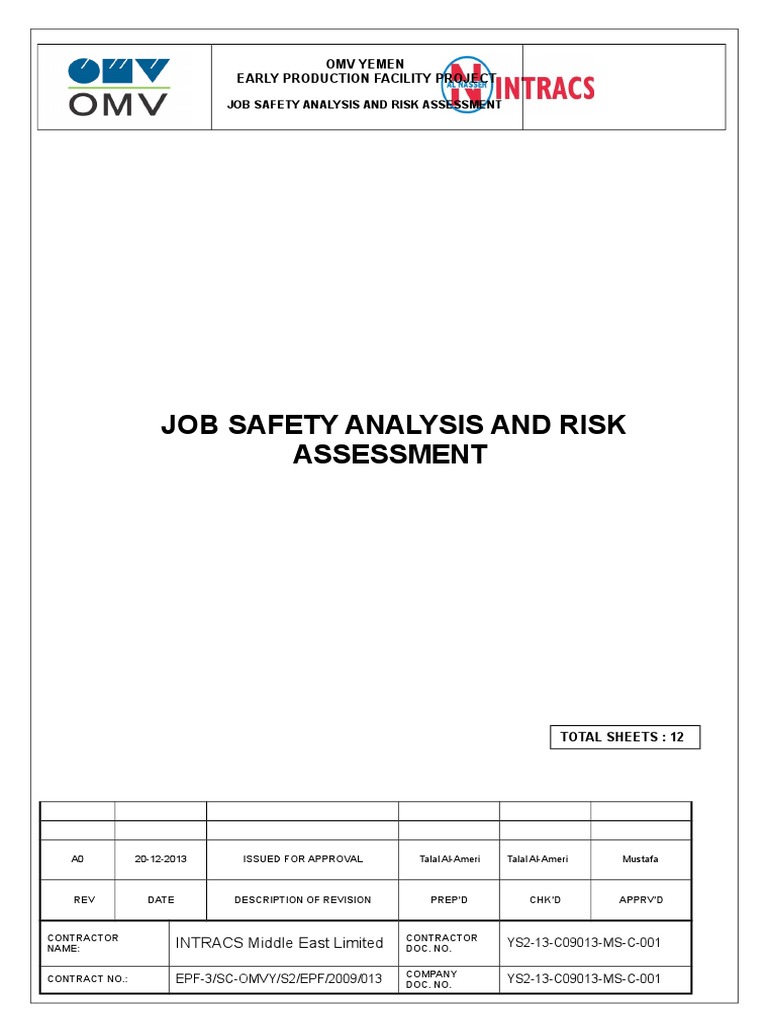 Job Safety Analysis and Risk Assessment | PDF | Risk Assessment | Risk