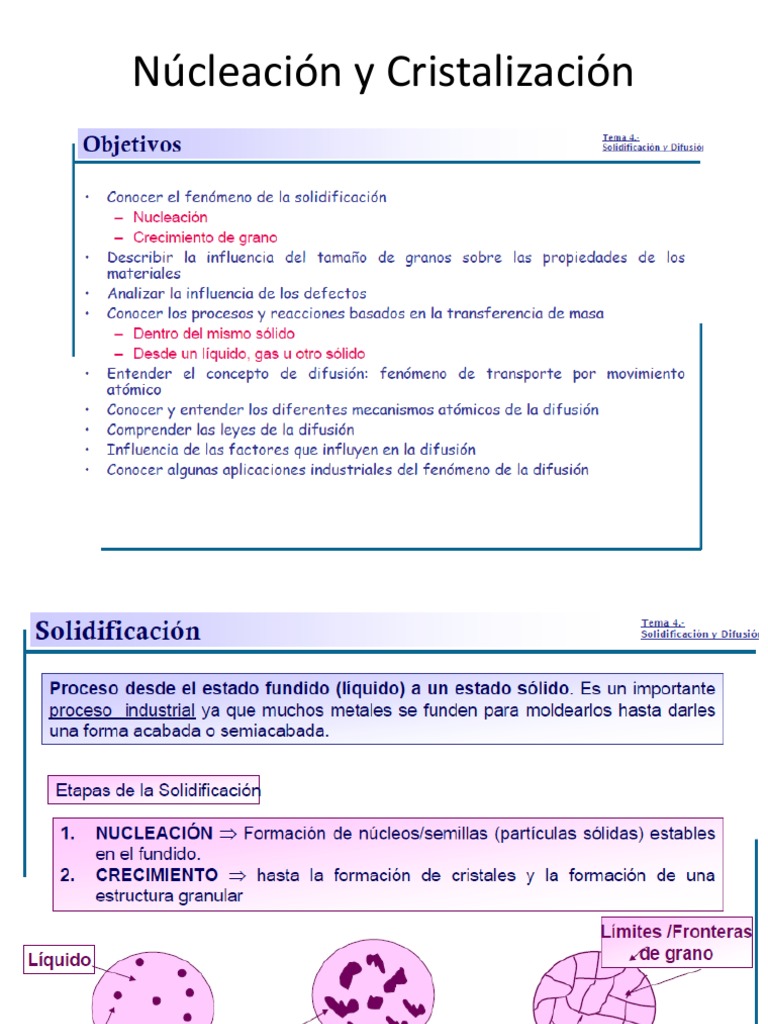 Nucleación Mecanismos y Factores Que Afectan A La Cristalización | PDF