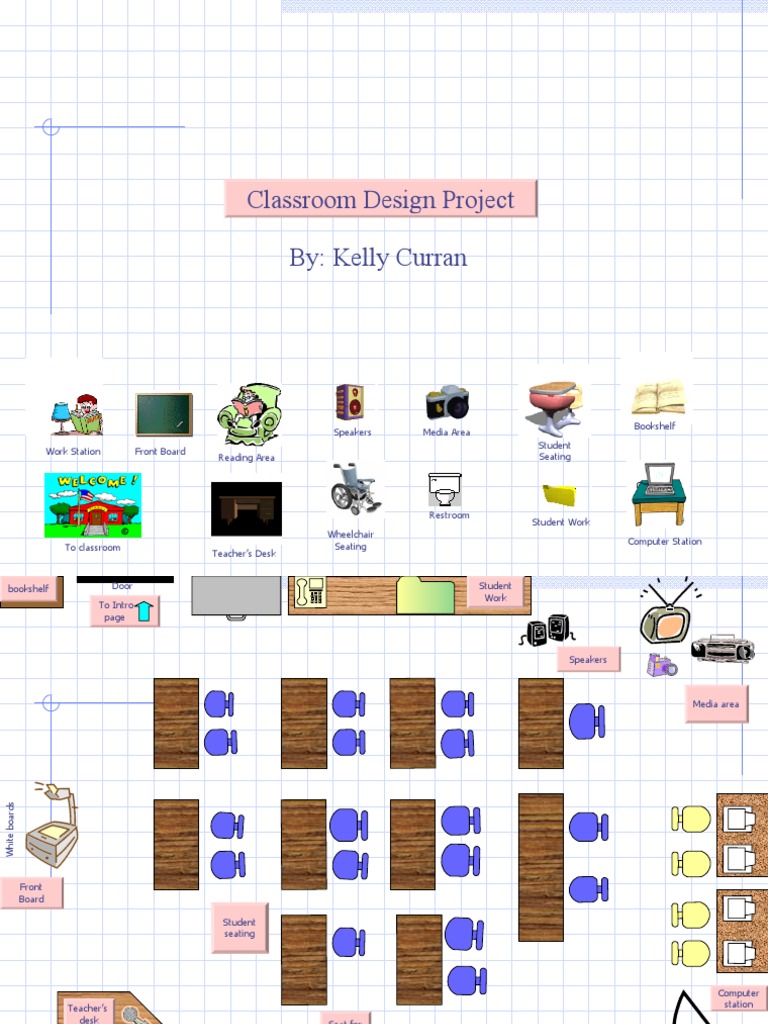Kelly Classroom Power Point | Download Free PDF | Classroom | Internet
