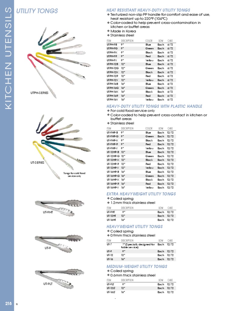 Heat Resistant Heavy-Duty Utility Tongs | PDF | Home | Domestic Implements