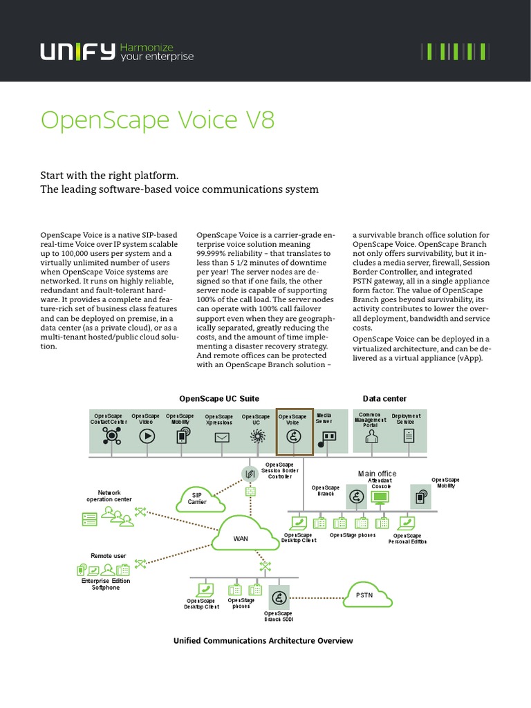 OpenScape Voice V8 | PDF | Session Initiation Protocol | Computer Network