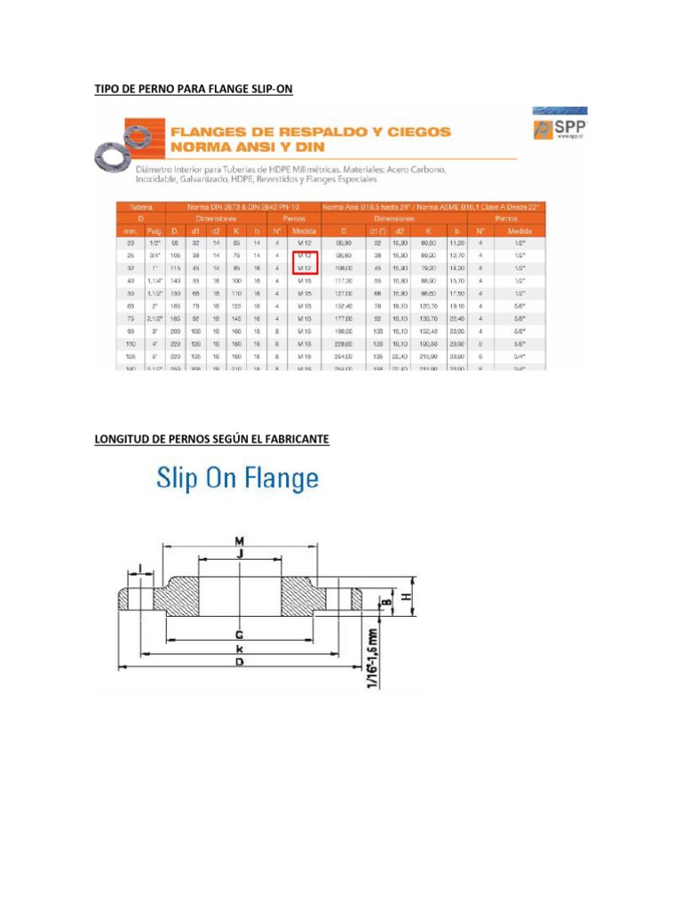 Tipo de Perno para Flange Slip | PDF